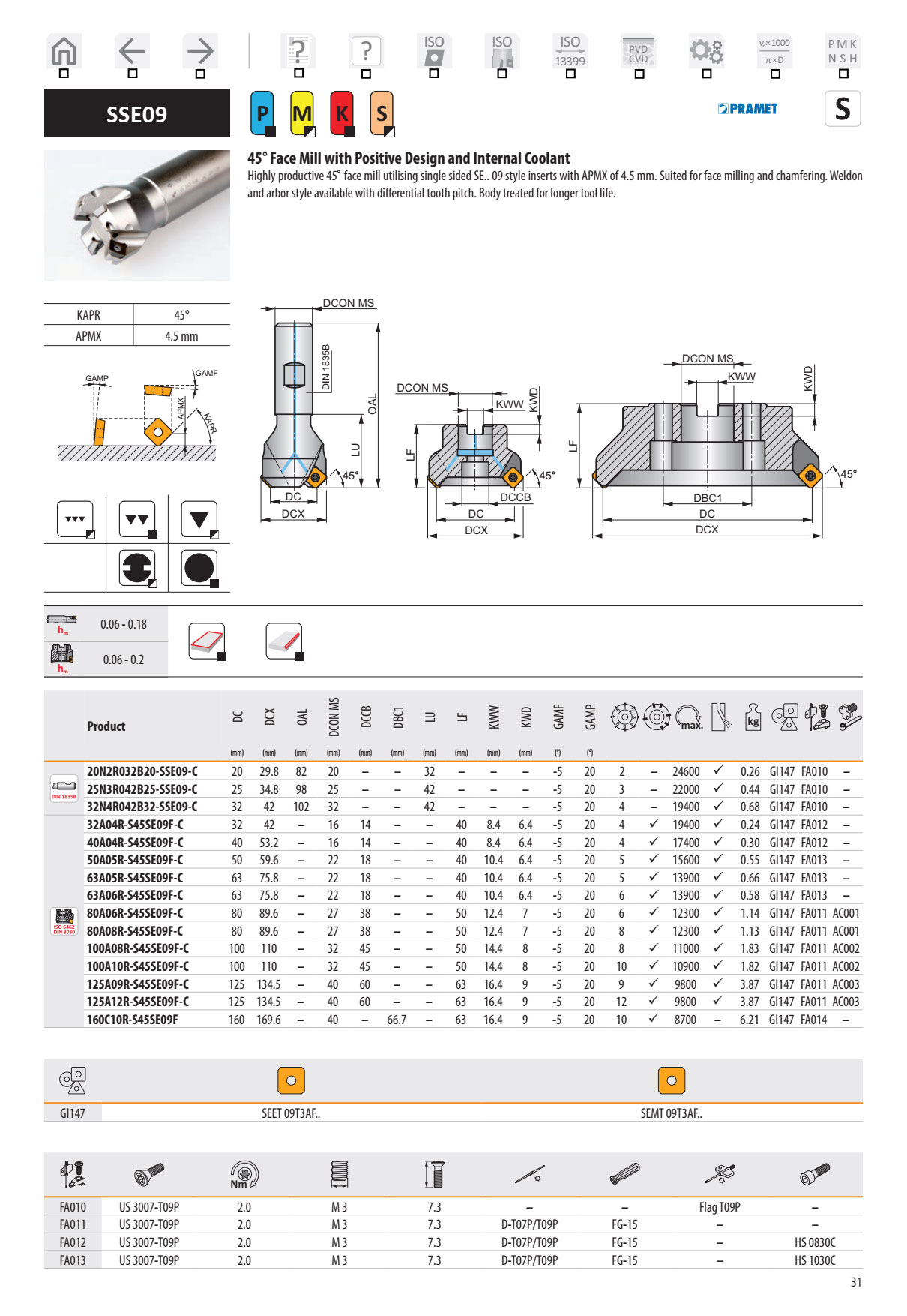 Dao Phay Gắn Mảnh Dormer Pramet SSE09 | Hutscom.vn